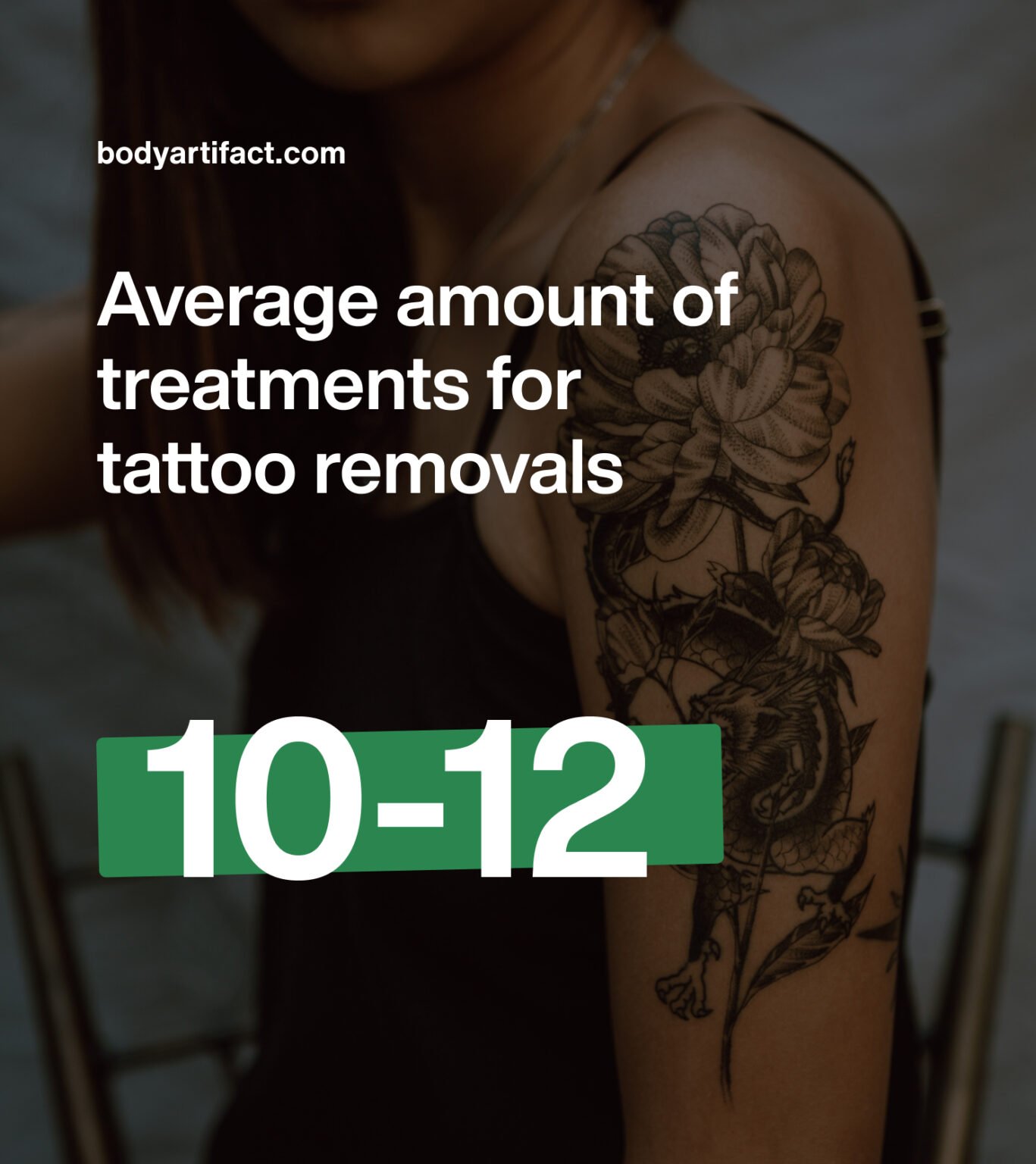 10 Interesting Tattoo Removal Statistics (2023) • Body Artifact